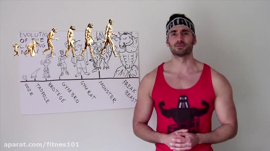 Evolution of the Lifting Man
