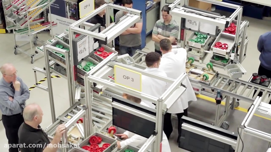 Lean Workshop Introduction