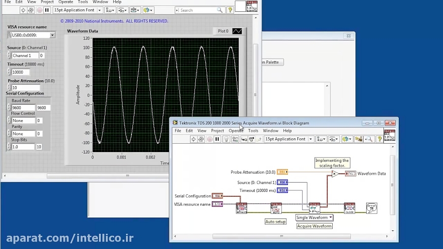 LabVIEW برای کنترل ابزار دقیق - intellico.ir