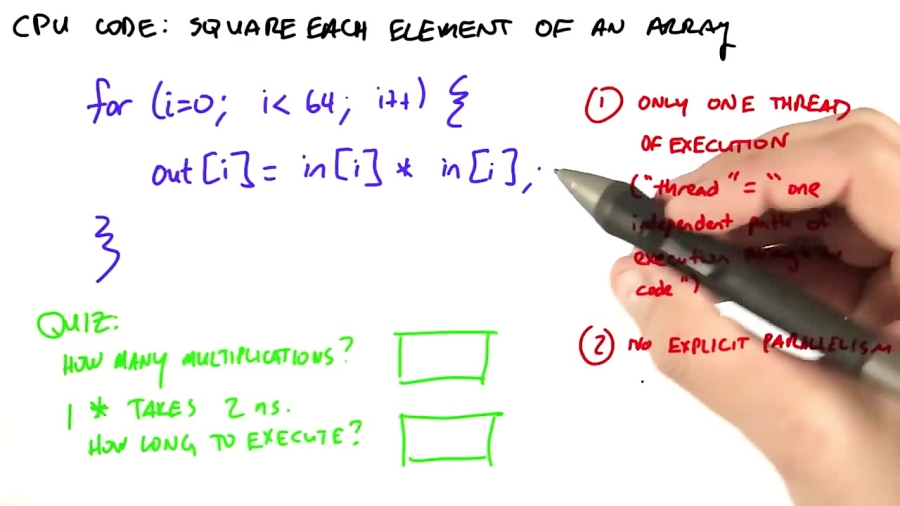 Calculation Time on the CPU - Intro to Parallel Programming
