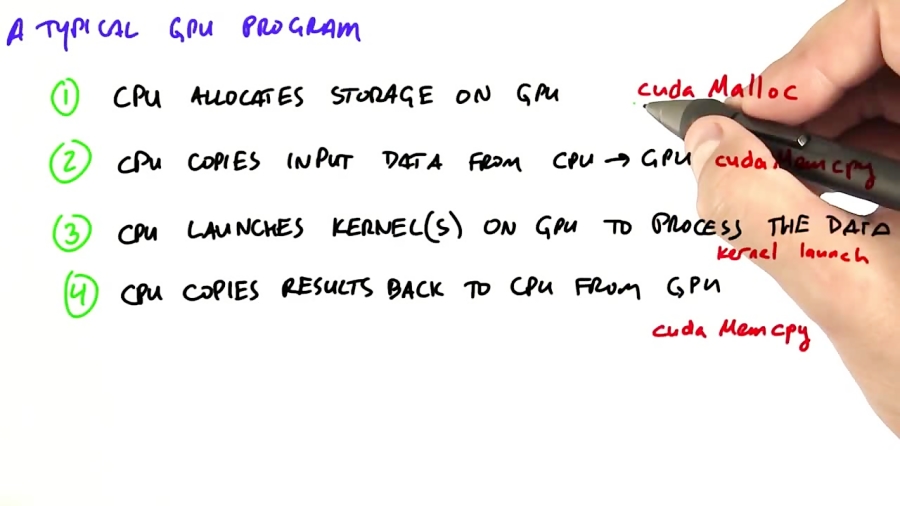 A CUDA Program - Intro to Parallel Programming