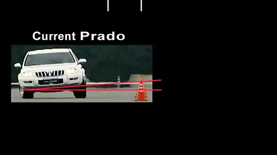 Kinetic Dynamic Suspension System