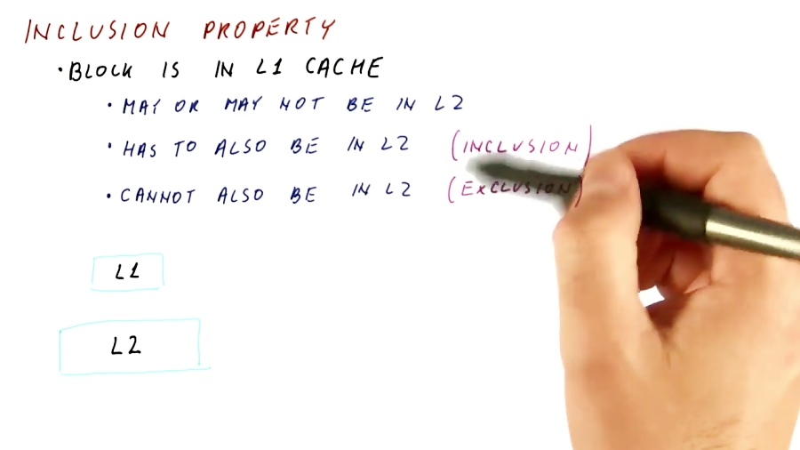 Inclusion Property - Georgia Tech - HPCA: Part 4