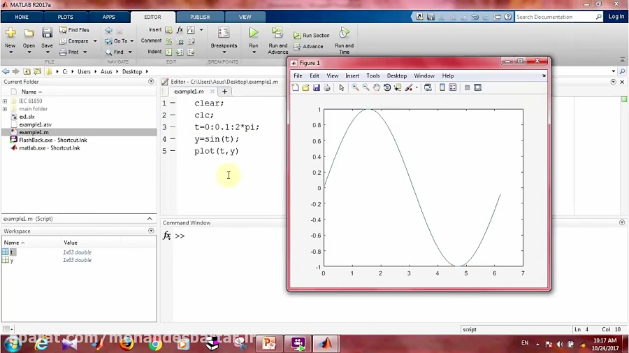 آشنایی با بخش‏های مختلف نرم افزار Matlab 2017 و کد نویسی در محیط M-file