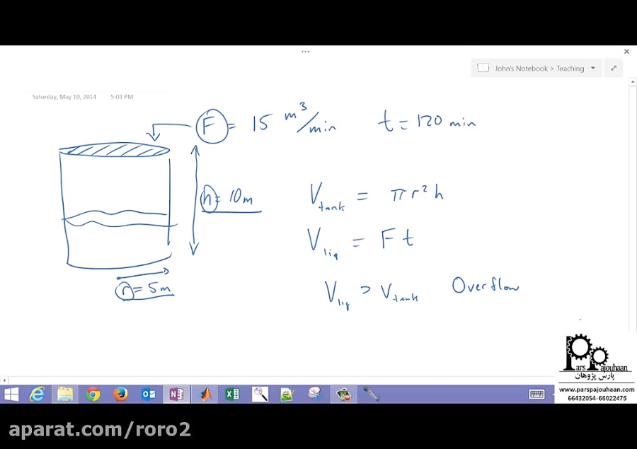 MATLAB for Engineers- Tank Overflow Example