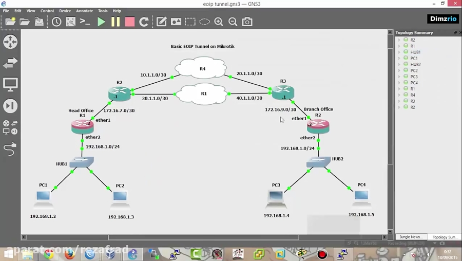 [Lab 11] EoIP Tunnel on Mikrotik RouterOS