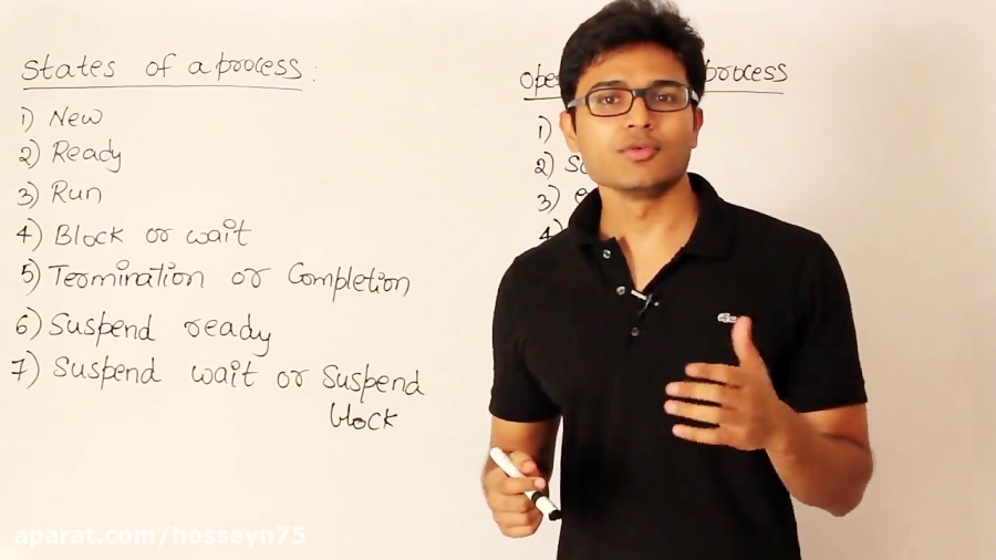 Process States and Multiprogramming