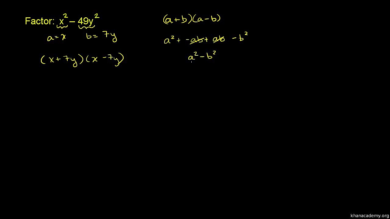 27-Factoring difference of squares_ two variables