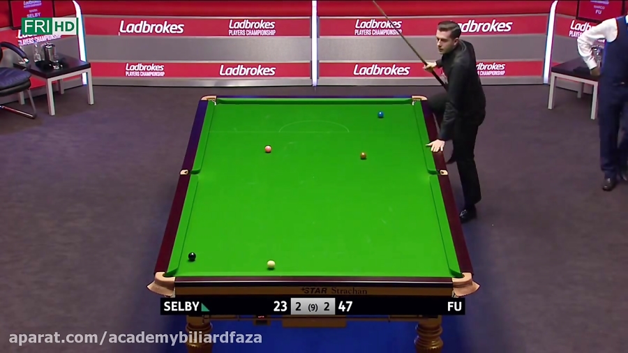 Mark Selby's Prowesses