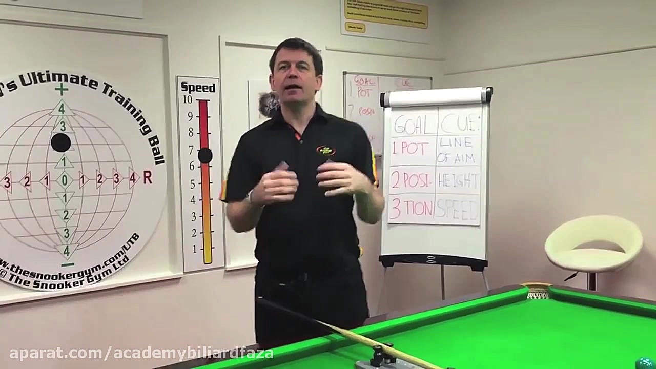 Cue Action Trainer _ Line Of Aim, Cue Ba