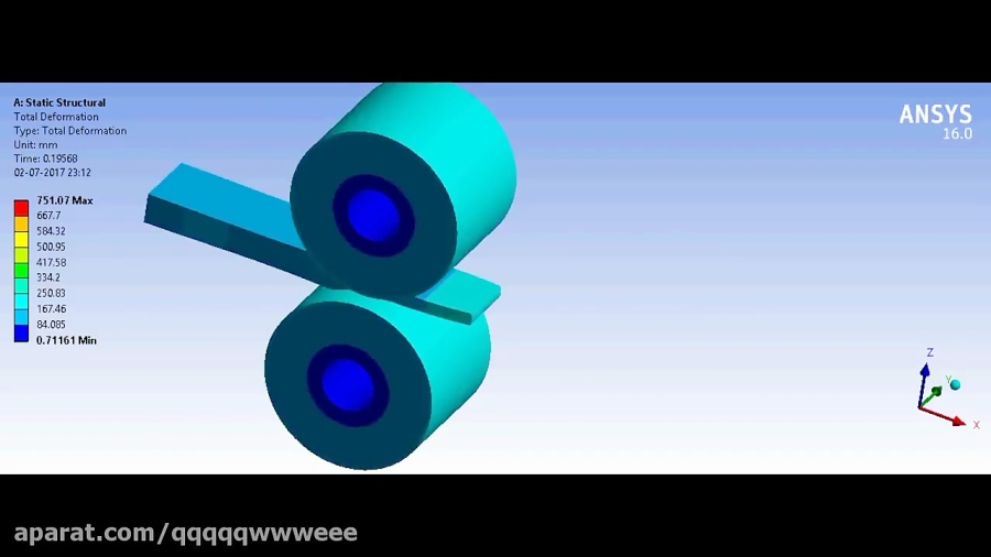 Rolling Process / Cold Rolling Process In Ansys Workbench