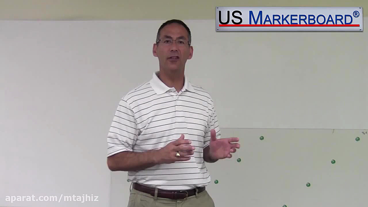 Self-Adhesive Magnetic Whiteboard Skins - US Markerboard
