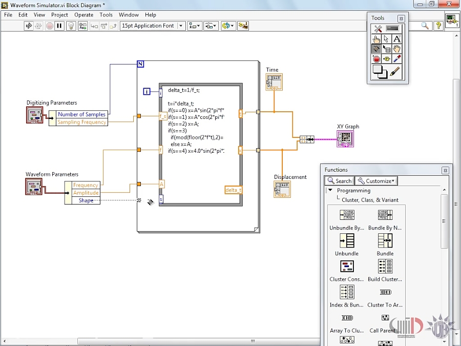 آموزش Labview - شبیه سازی موج مبتنی بر Formula Node