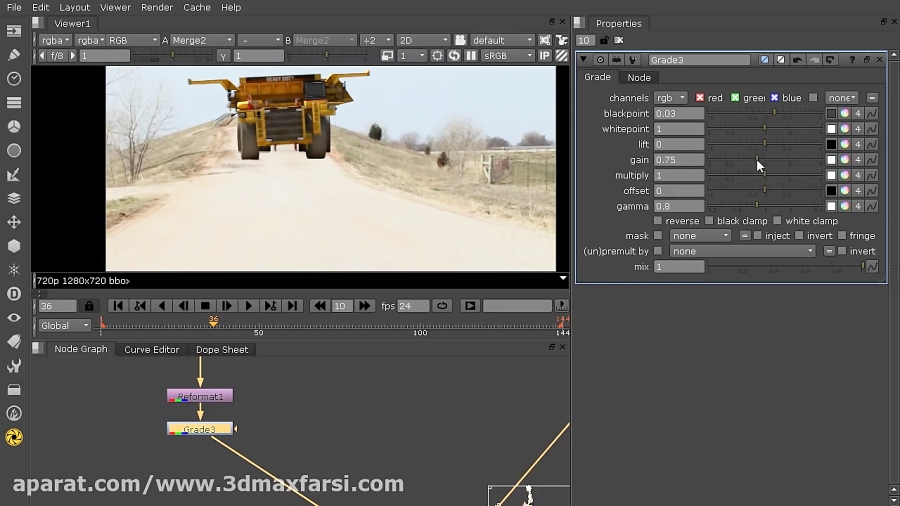 NUKE Top Tip: Color Correcting Your Foreground and Background to Match