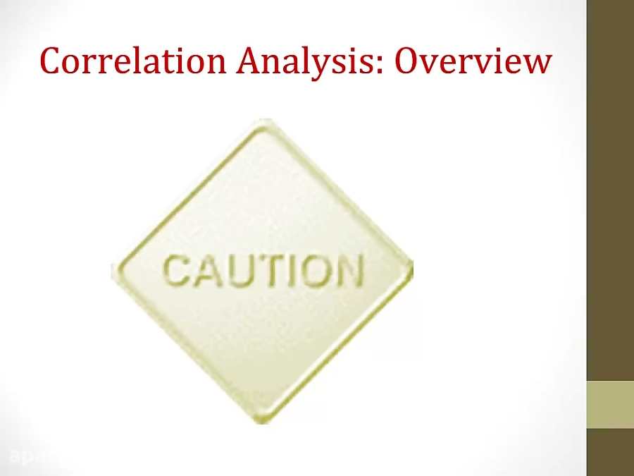 Bivariate, Zero Order Correlation Tutorial