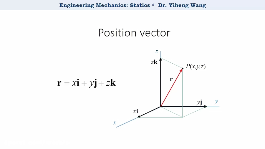 [2015] Statics 06: Position Vector and Force Vector [with closed caption]