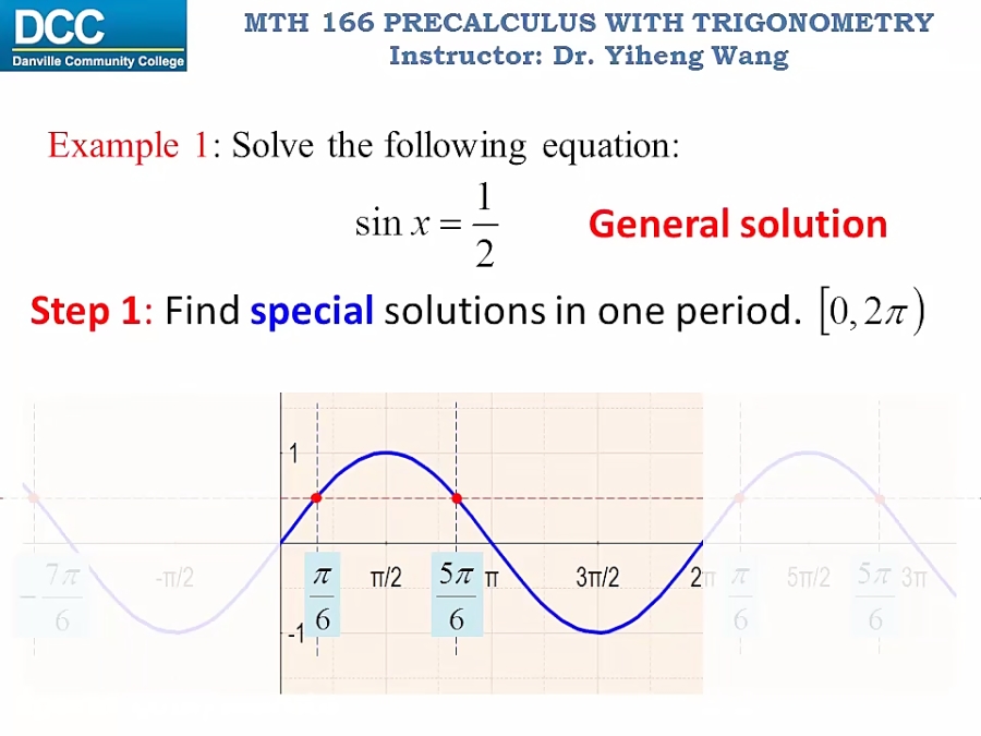 Precalculus with trigonometry Lecture 43: Solving trigonometric equations